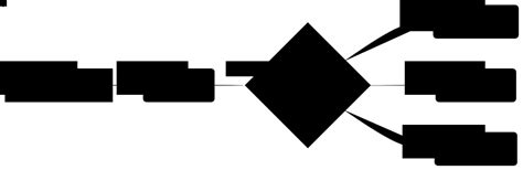 Html Var Tag Representing Variables In Html Codelucky