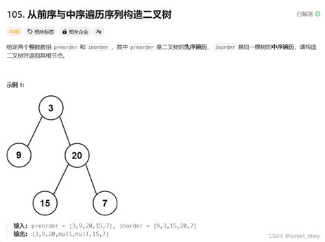 力扣 从前序与中序遍历序列构造二叉树