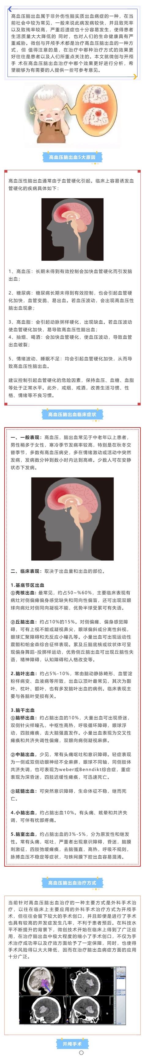 图文详情