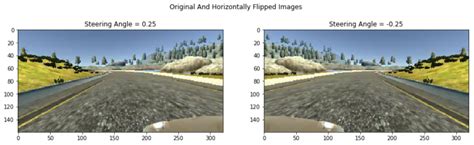 Understanding Ssd Multibox Real Time Object Detection In Deep