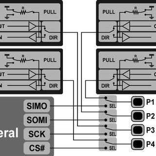 Example Of FlexSPI Reference Physical Layer Download Scientific Diagram