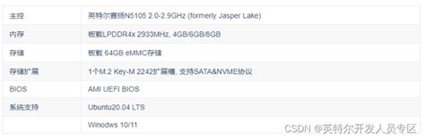 在英特尔开发套件上openvino处理u2 net模型的图像分割和背景替换 aixboard爱克斯板 csdn博客