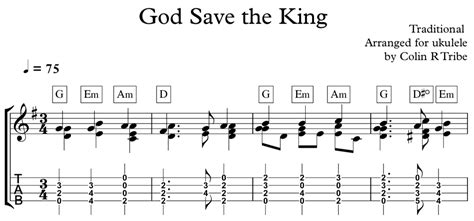 Pluck And Play Anne Ku