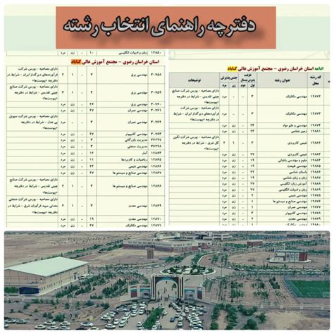 ‎دانشگاه گناباد‎ ‎آزمون های پایانی نیم سال اول ۱۴۰۳ دانشگاه گنــاباد