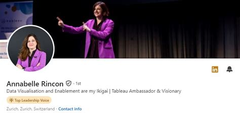 Adam Mico On Linkedin Datafam Hireannabelle 13 Comments