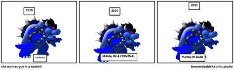 Dark Bowser And Friends Comic Studio Comic Studio