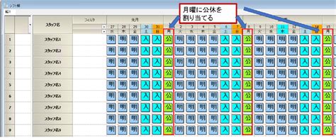 Python 制約マニュアル