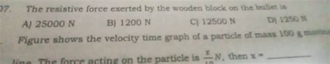 The Resistive Force Exerted By The Wooden Block On The Bullet Is Filo