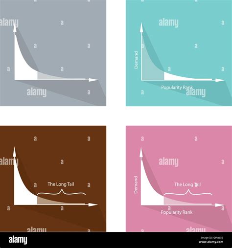 Charts And Graphs Illustration Set Of Fat Tailed And Long Tailed