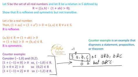 Various Types Of Relations Relations And Functions Pdf