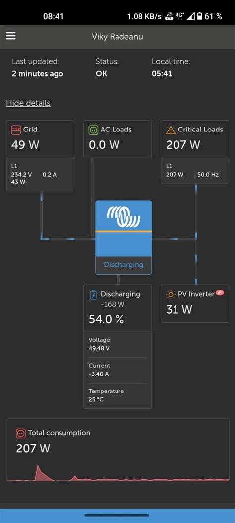 Ac Coupled Mg 50 Fronius And Victron Qanda And Troubleshooting Victron Community