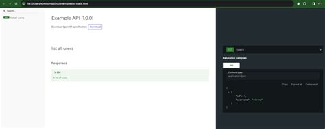 Api Documentation With Redocly Converting Openapi Specs To Html To