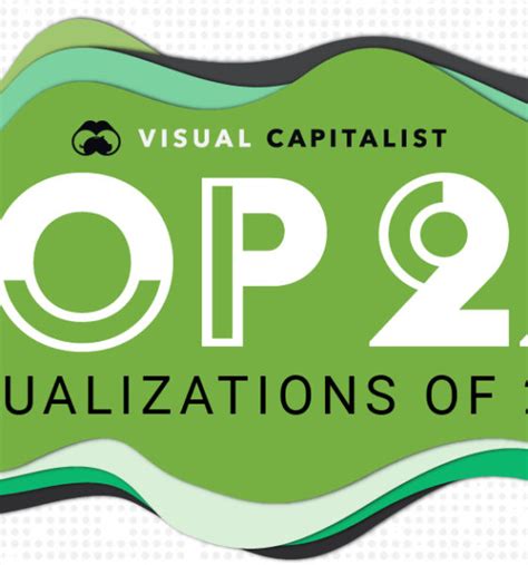 Best Of Archives Page 2 Of 2 Visual Capitalist