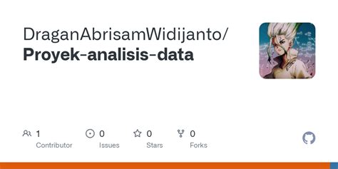 Proyek Analisis Dataedaexploreipynb At Main · Draganabrisamwidijantoproyek Analisis Data Proyek Analisis Dataedaexploreipynb At Main · Draganabrisamwidijantoproyek Analisis Data