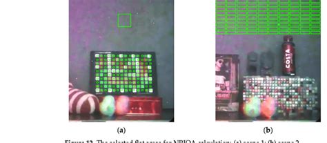 Evaluation Metrics For Each Algorithm Under Different Illuminant Levels Download Scientific