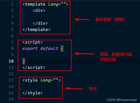 如何使用elementui快速成型一个网页vue 基于elementui 创建一个新闻网站 Csdn博客