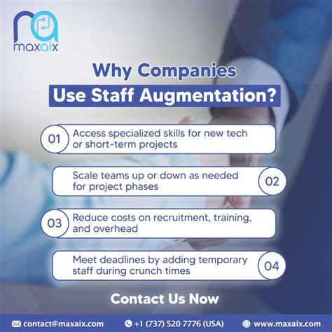 Maxaix On Linkedin Staffaugmentation Webdevelopment Appdevelopment