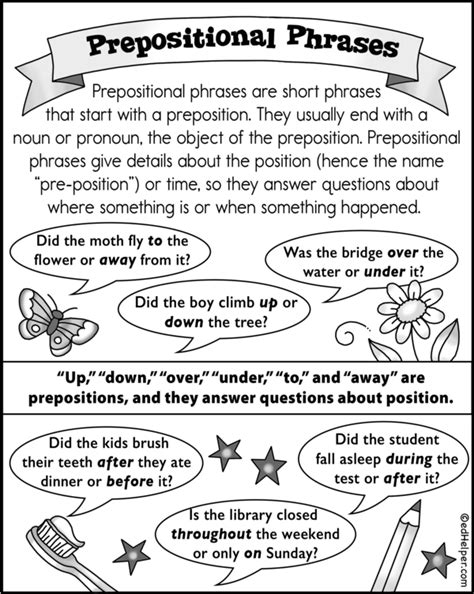 Prepositional Phrase Poster Preposition Posters At