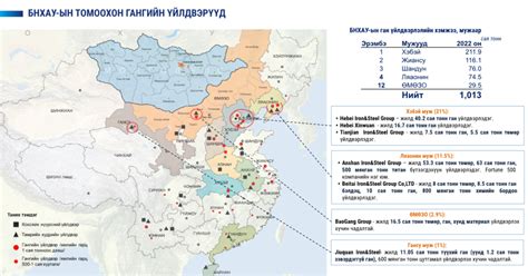 Гангийн үйлдвэрлэл коксжих нүүрсний эрэлтийг нэмнэ