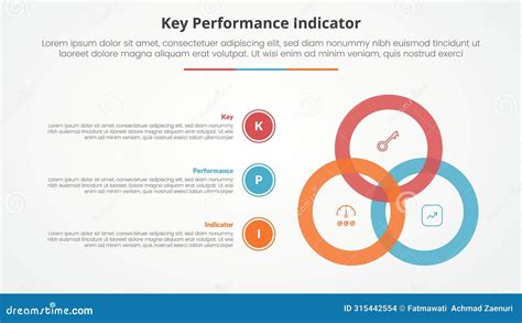 Kpi Key Performance Indicator Model Infographic Concept Of Slide Presentation With Big Circle