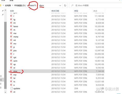 第03集 stata作图常用命令集 写论文 知乎