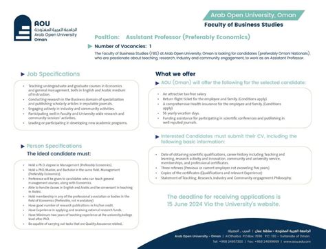 Dr Ali H Halawi Posted On Linkedin