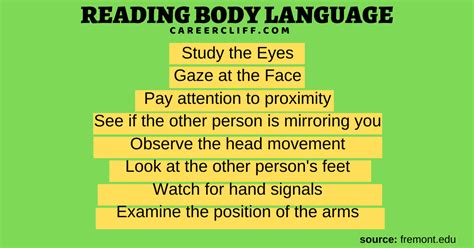How To Achieve Skills For Reading Body Language Careercliff