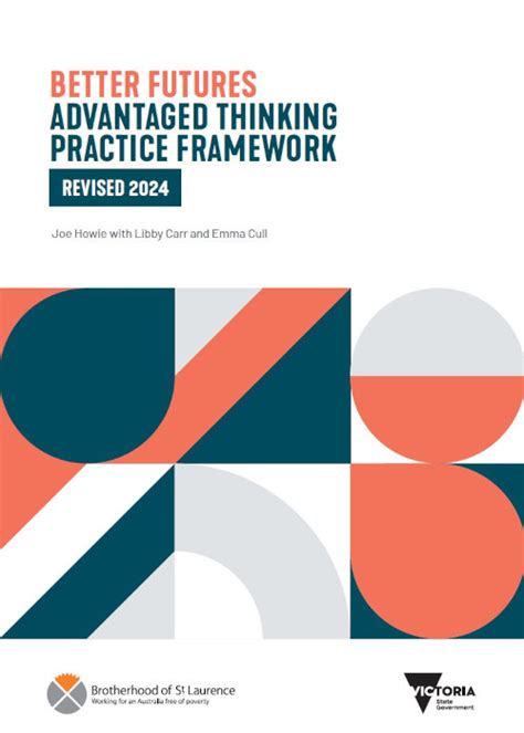 Practice Resources Better Futures