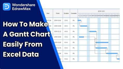 How To Make A Gantt Chart Easily From Excel Data Youtube