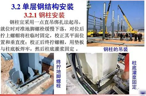 鋼結構基礎知識2 每日頭條