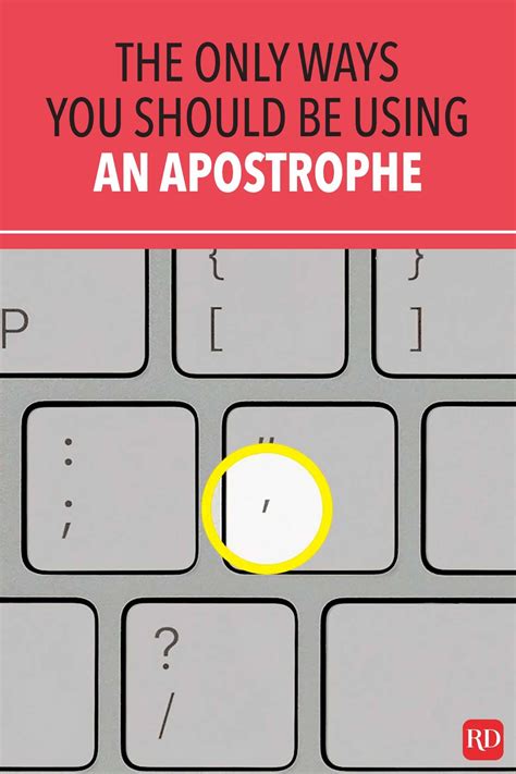 Heres When You Should Use An Apostrophe Grammar And Punctuation Apostrophes New Words