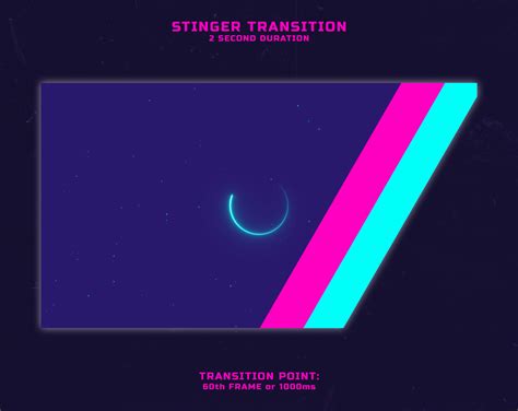 Vaporwave Pc Twitch Overlay Package Oakway Graphics