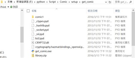 2015我們在輔大應統所猴腮雷
