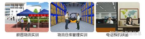 3D虚拟仿真实训教学系统在物流专业课堂中的应用 知乎