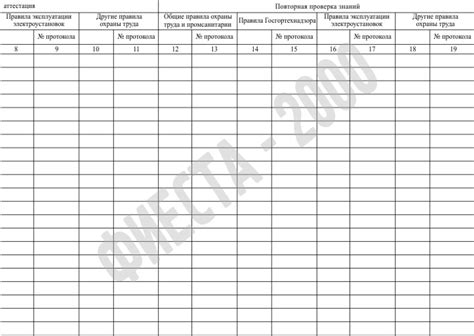 Журнал второй ступени контроля за безопасностью труда купить по цене ...