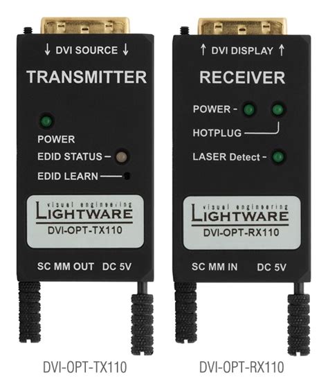 Lightware Dvi Opt Tx110 Dvi Fiber Optic Transmitter