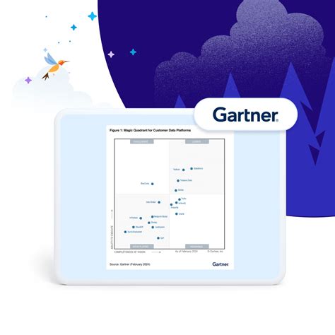 What Is Data Integrity A Complete Guide Us