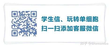 《nature》空间转录组综述 知乎