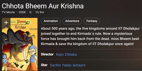 Ye Iit Dholakpur Kaha Se Agaya Rjeeneetards