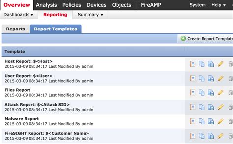 firesight url filtering using sourcefire user agent and ldap ad overlaid