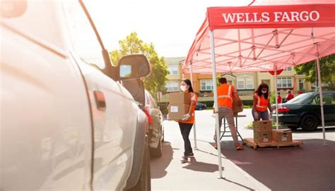 Wells Fargo Bank Financial Services And Online Banking