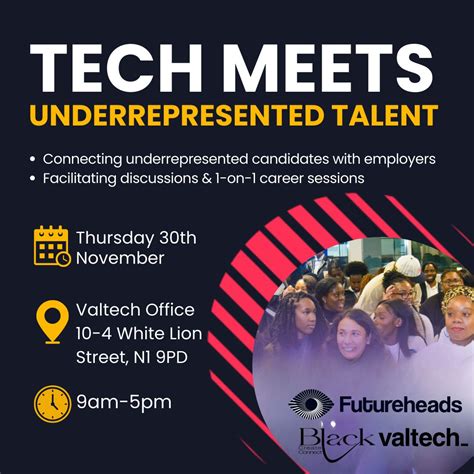 Rohan Maheswaran On Linkedin Reserve Your Spot Tech Meets
