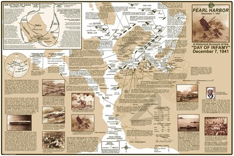 Pearl Harbor Attack Map Timeline