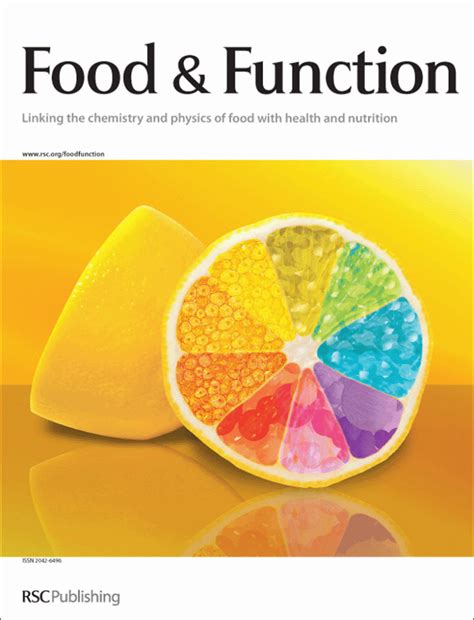 Food And Function International Symposium Food And Function Blog