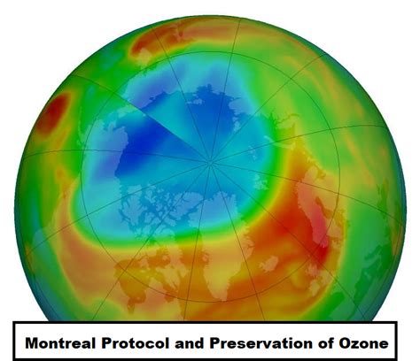 Gk Quiz On Montreal Protocol And Preservation Of Ozone Layer