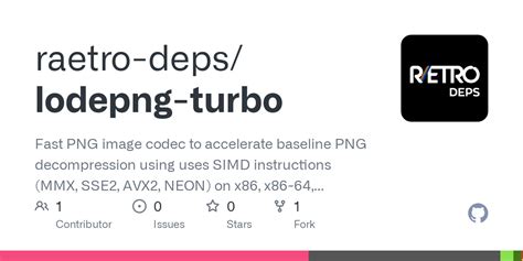 GitHub Raetro Deps Lodepng Turbo Fast PNG Image Codec To Accelerate Baseline PNG