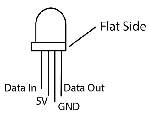 Rgb Led Pinout Features Circuit Datasheet 40 Off
