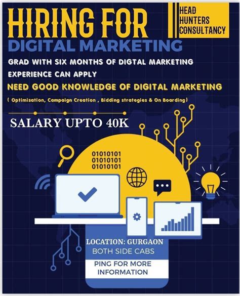 📣50k Joining Bonus 1 December Joining Date 🌟 Calling All Digital