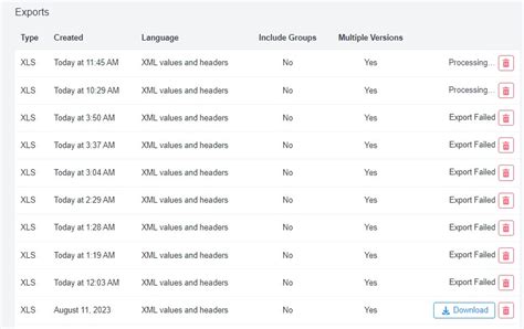 Data Exporting Issues Data Management Kobotoolbox Community Forum