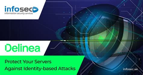 Infosec On Linkedin Authentication Risk Serversuite Infosec Cybersecurity